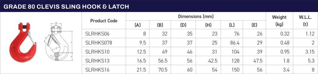 Grade 80 Clevis Sling Hook & Latch | Chain & Rigging Supplies