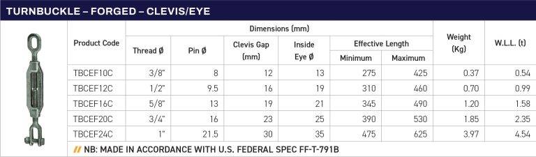 Turnbuckle Forged Clevis/Eye | Chain & Rigging Supplies