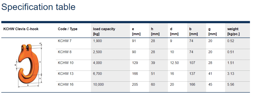 Grade 100 Clevis C Hook | Chain & Rigging Supplies
