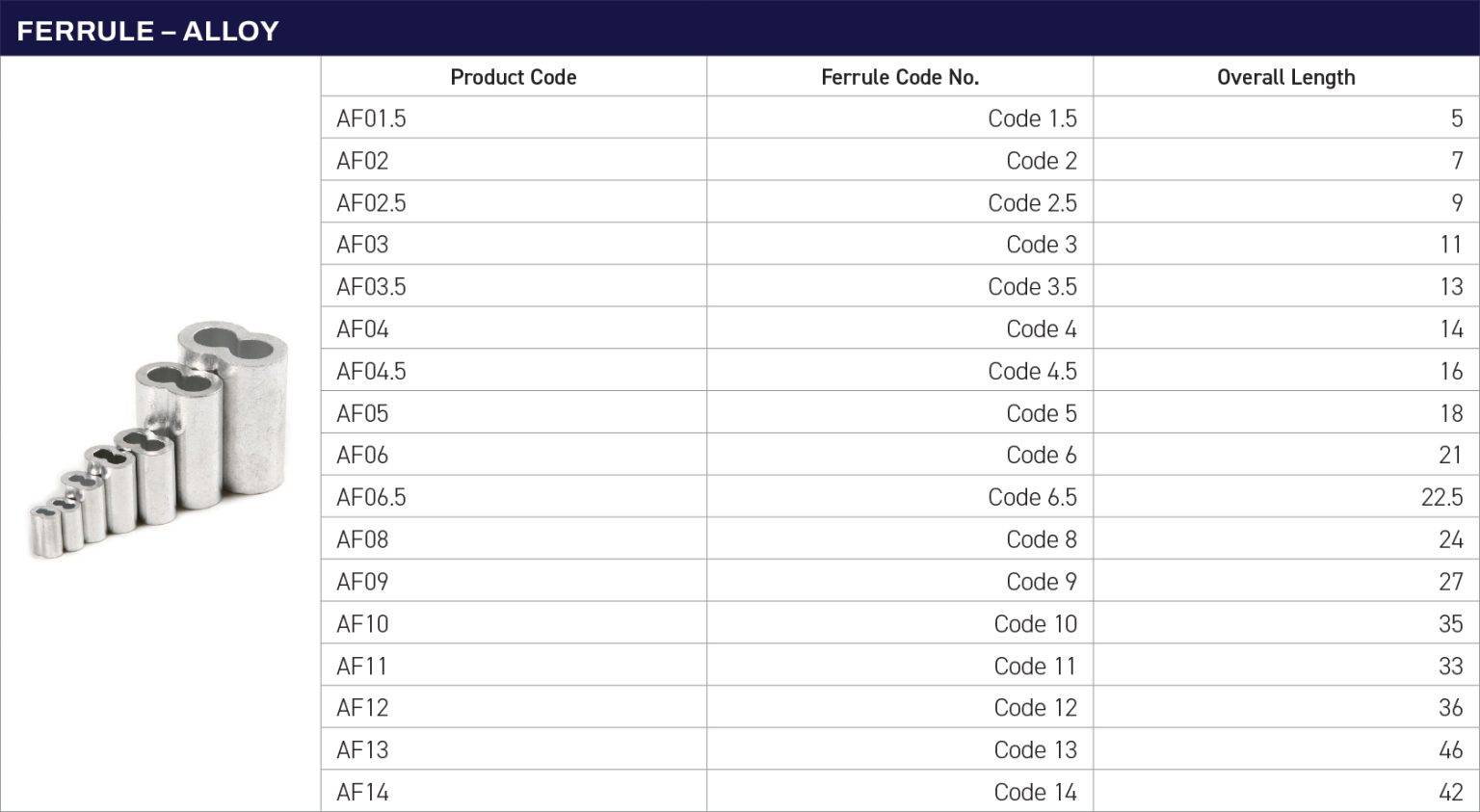 Ferrule - Alloy | Chain & Rigging Supplies