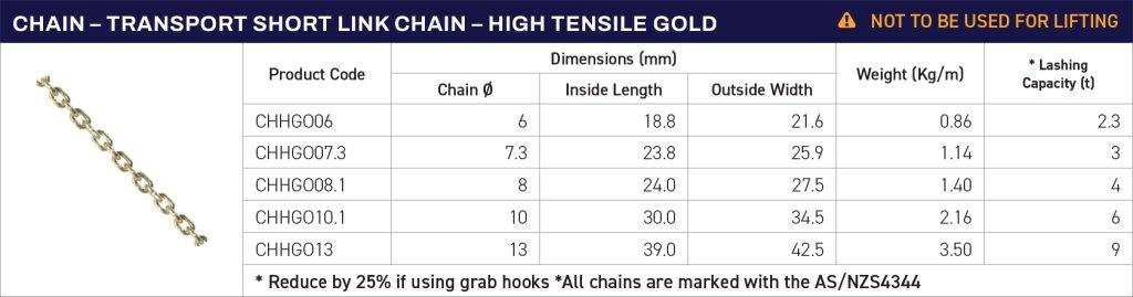 Chain - Transport Short Link Chain - High Tensile Gold | Chain ...