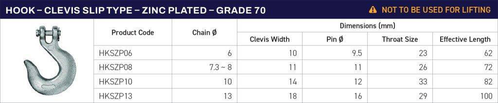 Hook Clevis Slip Type Zinc Plated Grade 70 | Chain & Rigging Supplies