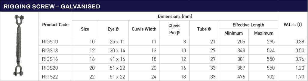 Rigging Screw Galvanised | Chain & Rigging Supplies