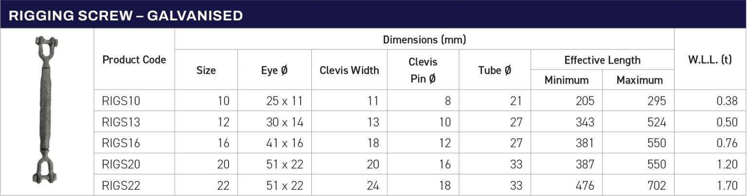 Rigging Screw Galvanised | Chain & Rigging Supplies