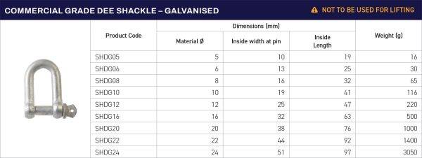 Commercial Grade DEE Shackle Galvanised | Chain & Rigging Supplies