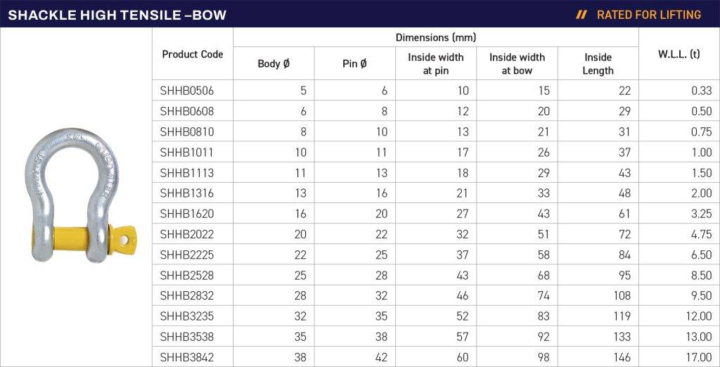 Shackle High Tensile Bow | Chain & Rigging Supplies