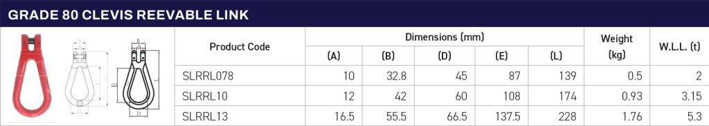 Grade 80 Clevis Reevable Link | Chain & Rigging Supplies