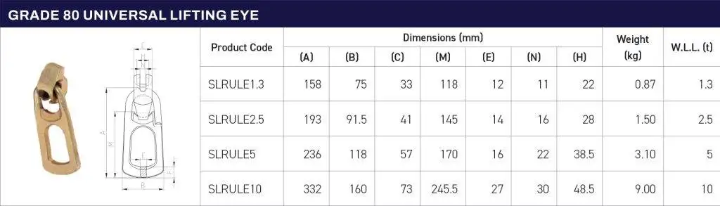 Grade 80 Universal Lifting Eye | Chain & Rigging Supplies