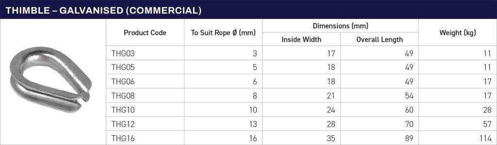 Thimble Galvanised Commercial Grade | Chain & Rigging Supplies