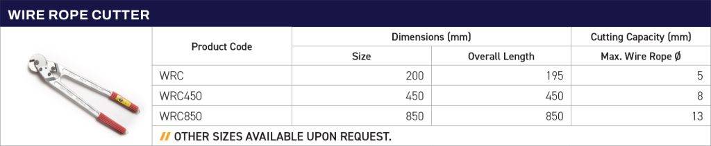 Wire Rope Cutters | Chain & Rigging Supplies