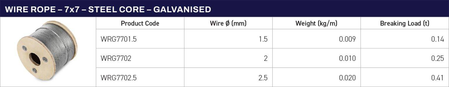 Wire Rope 7x7 Steel Core Galvanised | Chain & Rigging Supplies