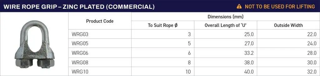 Wire Rope Grip Zinc Plated Commercial Grade | Chain & Rigging Supplies