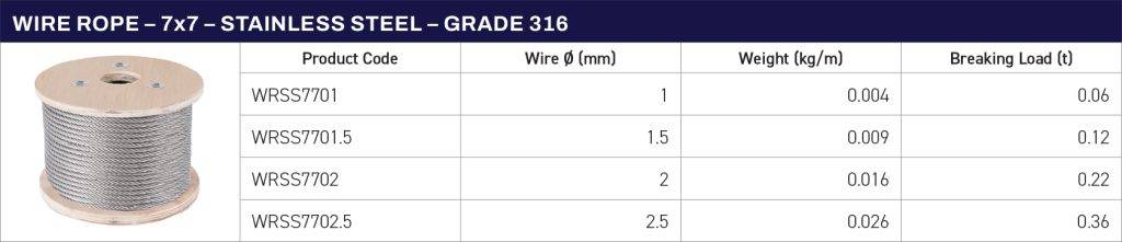 Wire Rope 7x7 Stainless Steel Grade 316 | Chain & Rigging Supplies