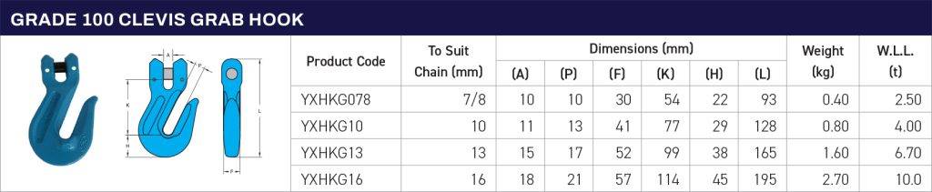 Grade 100 Clevis Grab Hook | Chain & Rigging Supplies